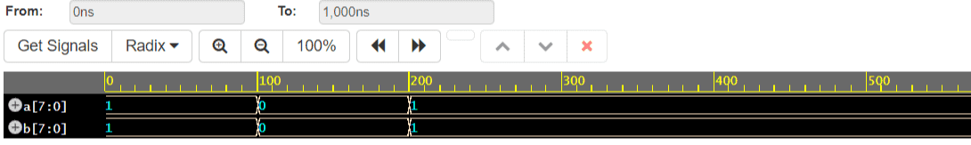 [Verilog] 문법 1 - 기본 구성, 절차 할당과 연속 할당 - RTLearner